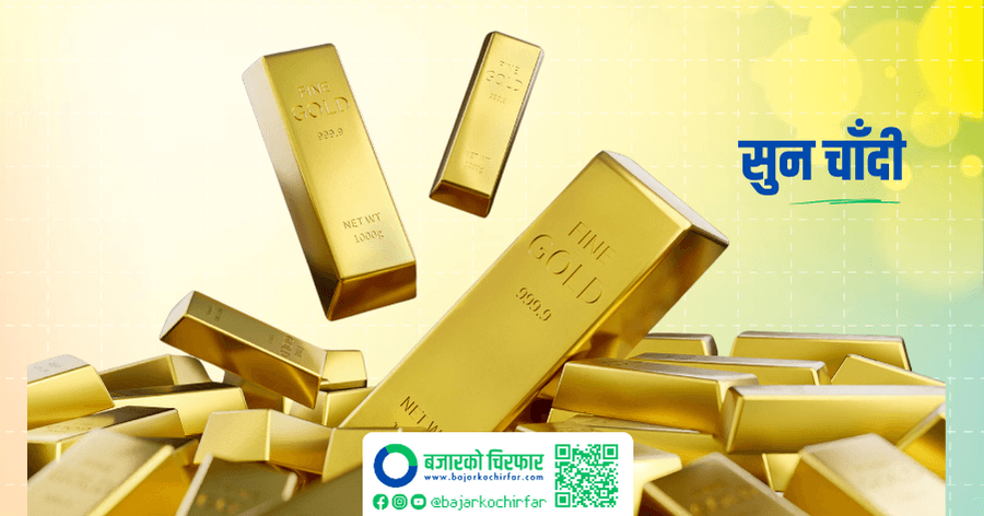 Nabil Bank Accepts CEO Dhungana’s Resignation, Manoj Gyawali Appointed ...